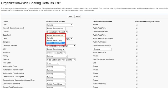 Salesforce Admin Interview Questions Part 3 - Ashfaq Mohammed